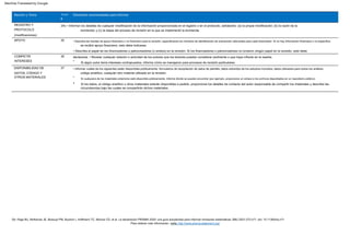 PRISMA_2020_expanded_checklist español.pdf