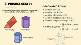 Bangun ruang tiga dimensi Prisma dan Limas | PDF