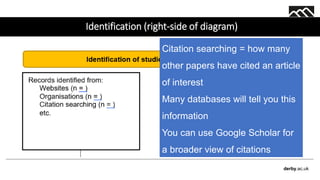 PRISMA_Flow_Diagram1_ForPrinting.pdfffff | PPT