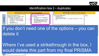 PRISMA_Flow_Diagram1_ForPrinting.pdfffff | PPT