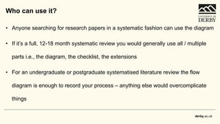 PRISMA_Flow_Diagram1_ForPrinting.pdfffff | PPT