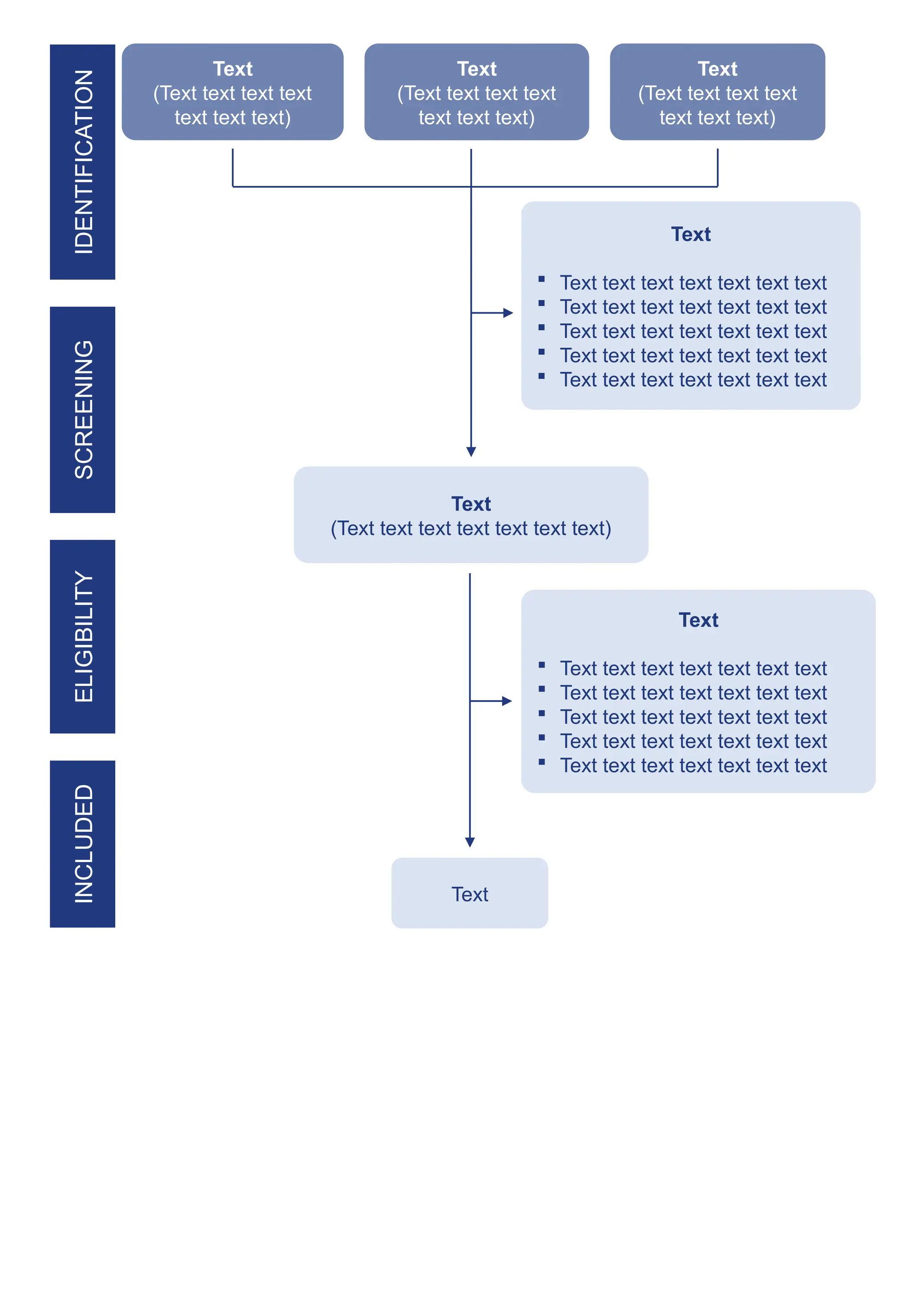 PRISMA Flow Diagram_Allergy_template.pptx