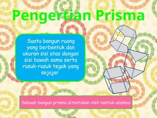 Matematika Kelas 9 Materi Prisma limasppt | PPTX