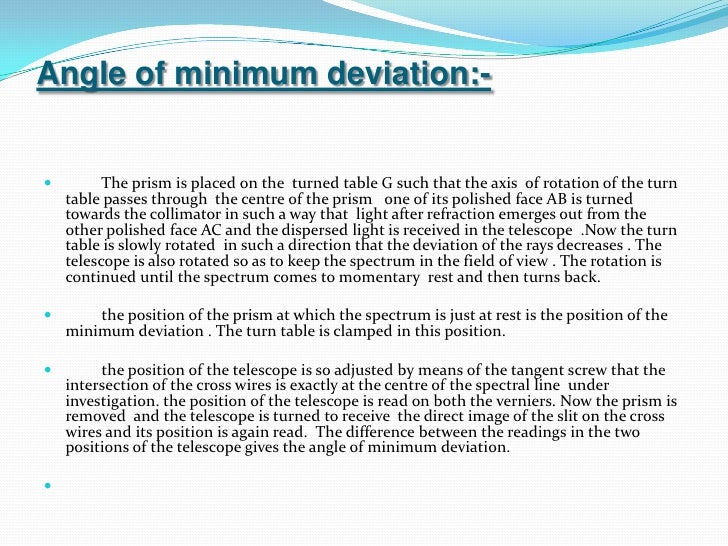 Prism Angle And Minimum Deviation