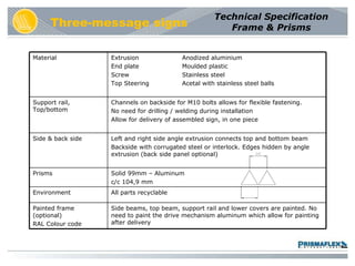 Prismaplus xt-traffic | PPT