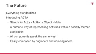 Prism Product Demo and Under the Hood | PPTX