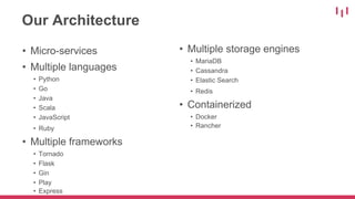Prism Product Demo and Under the Hood | PPTX