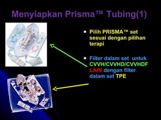 Prisma™ Priming And Troubleshooting | PPS