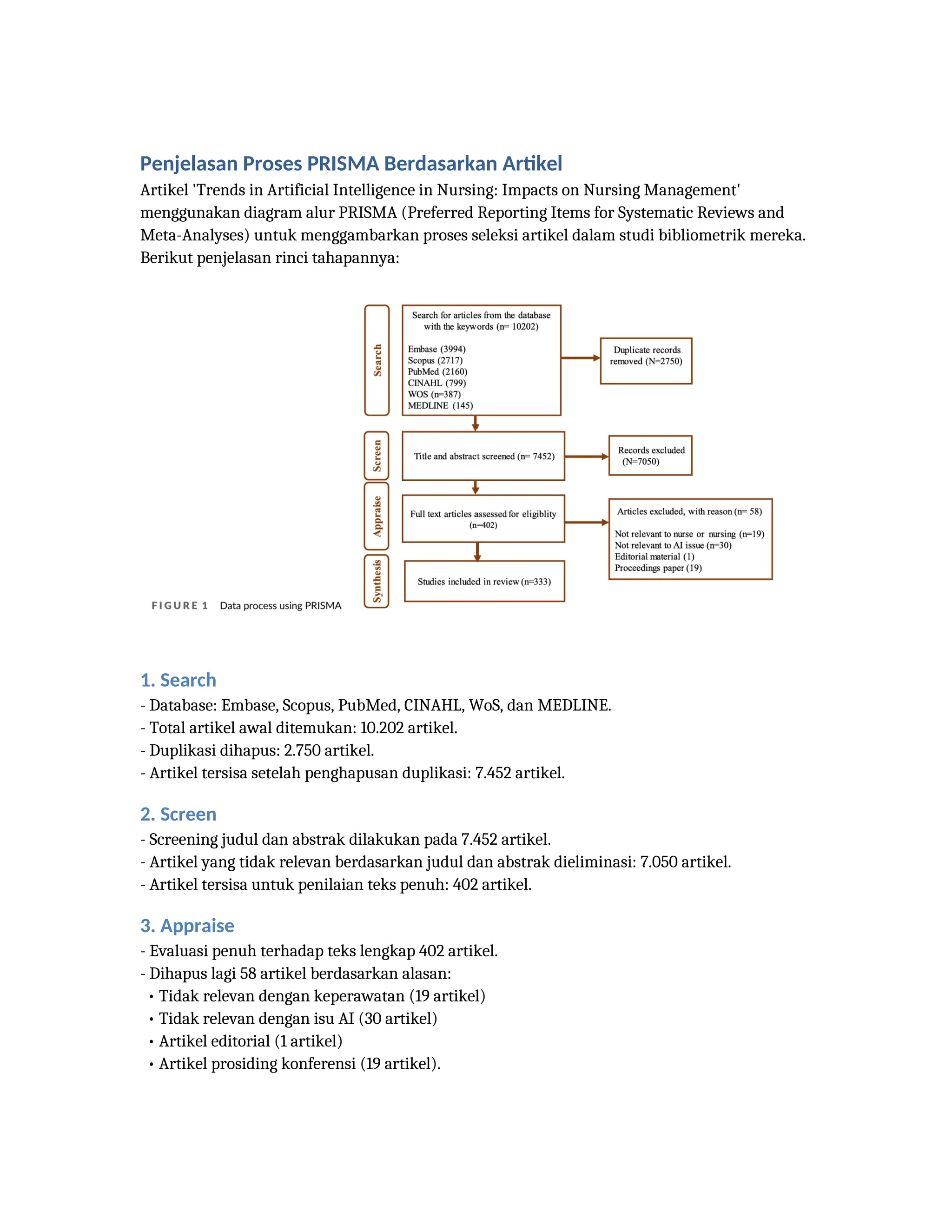 PRISMA porses in research model to improve review | DOCX