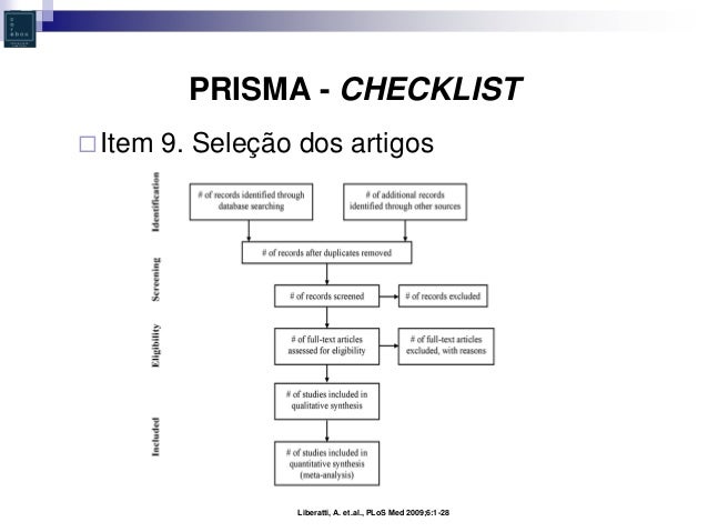 Critérios Prisma Para Revisoes Sistematicas Melhor Transparência Na…