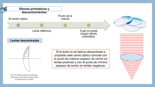 prismas oftalmicas en la practica de oftalmologia | PPTX