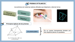 prismas oftalmicas en la practica de oftalmologia | PPTX