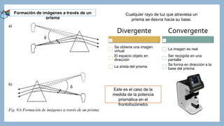 prismas oftalmicas en la practica de oftalmologia | PPTX