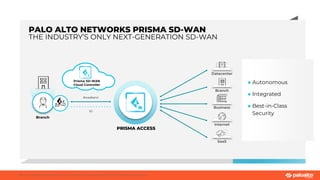 Convergence without Compromise an Introduction to Prisma SASE.pptx