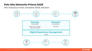 Convergence without Compromise an Introduction to Prisma SASE.pptx