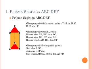 Prisma segitiga | PPTX