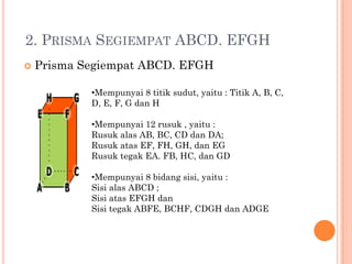 Prisma segitiga | PPTX