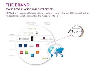 Accor Boutique Hotel Project | PDF