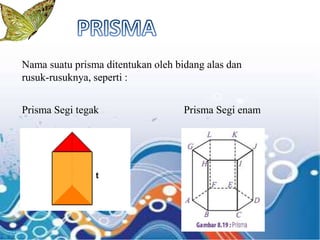 Prisma tabung kerucut | PPT