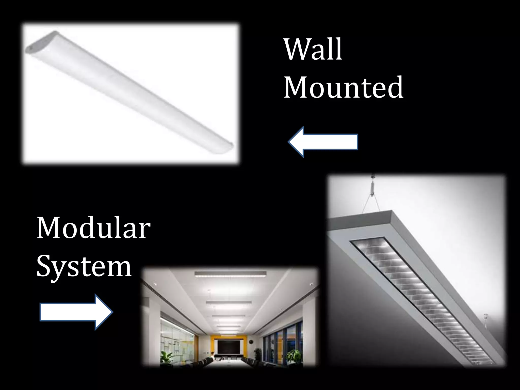 Prismatic components | PPTX