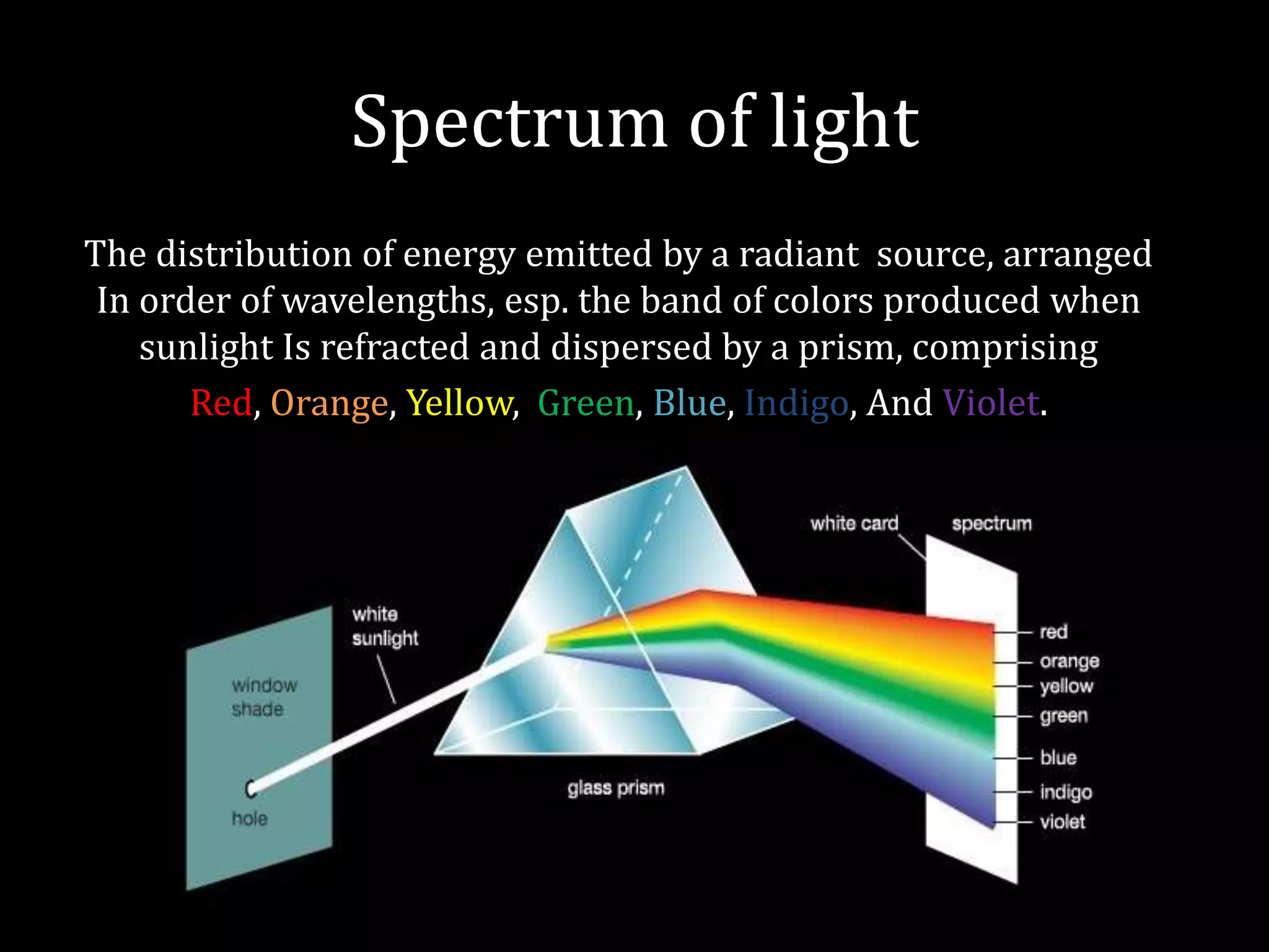 Prismatic components | PPTX