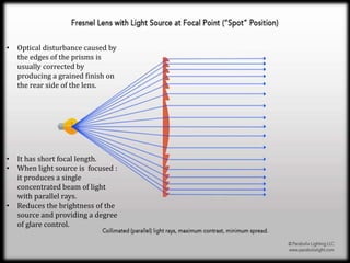 Prismatic components | PPTX