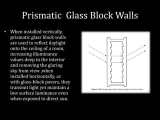 Prismatic components | PPTX