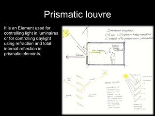 Prismatic components | PPTX