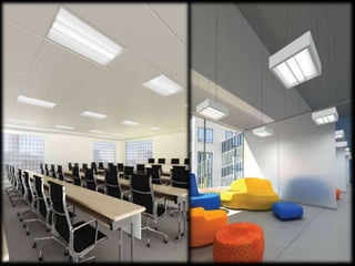 Prismatic components | PPTX