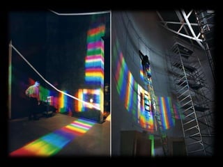 Prismatic components | PPTX