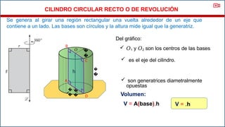 prisma y cilindro 4to matematica secundaria | PPTX