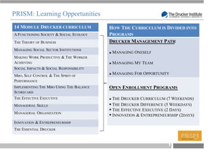PRISM CENTER OF LEARNING | PPT