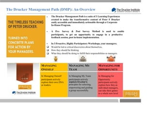 PRISM CENTER OF LEARNING | PPT