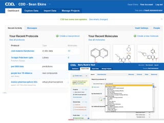 Collaboration - theory & Practice | PPT