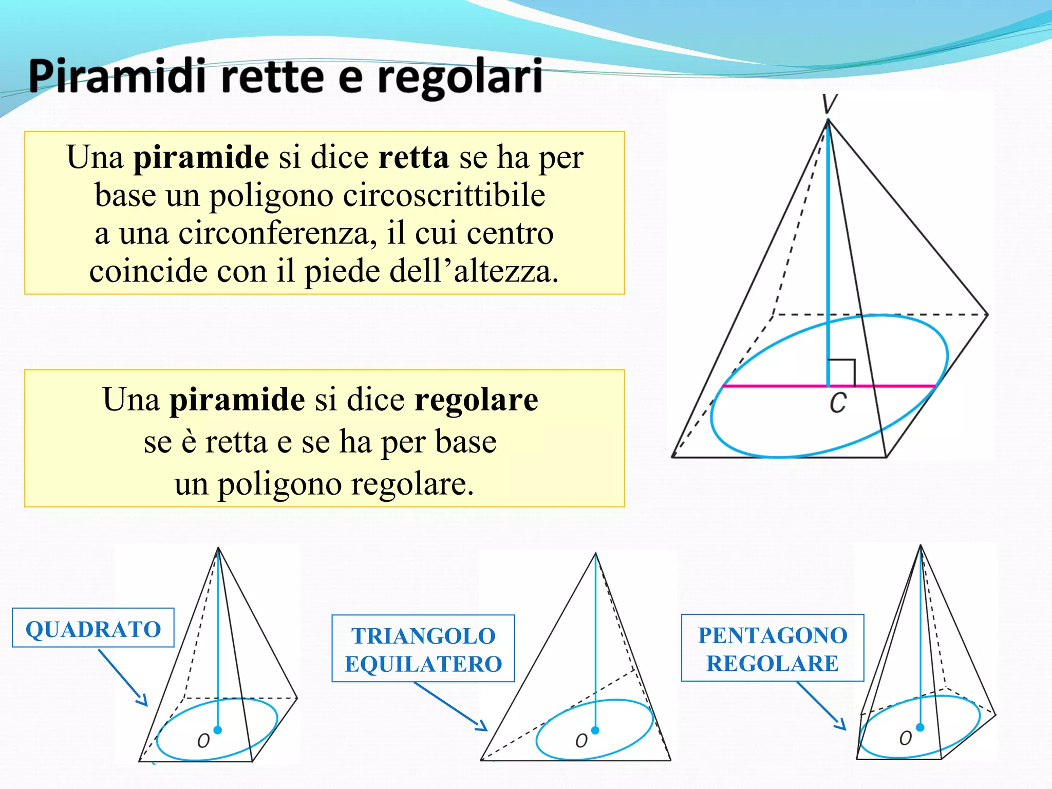 Prismi e-piramidi | PPT