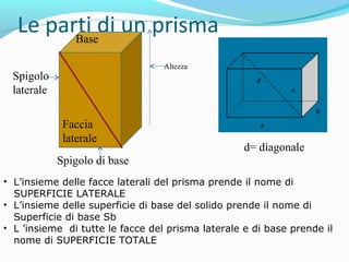 Prismi e-piramidi | PPT