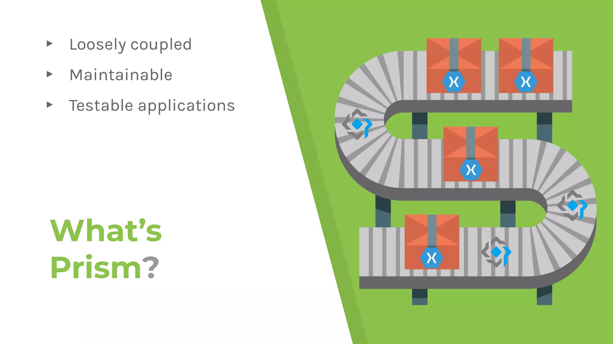 Mastering Prism in Xamarin Forms | PDF