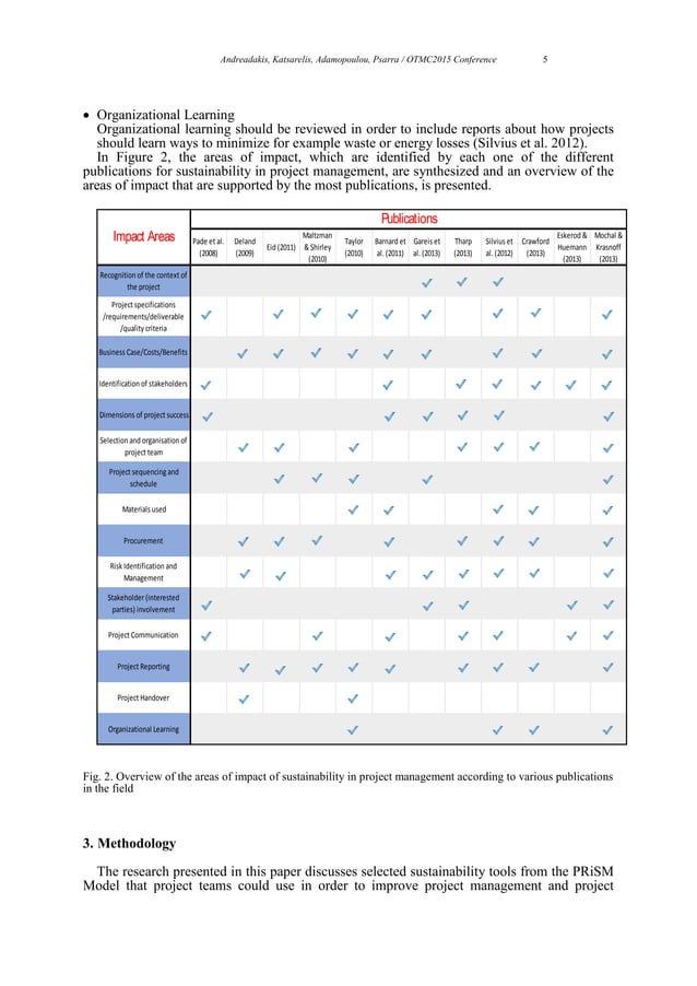 Infusing the PRiSM™ Sustainability Framework into the IPMA Project ...