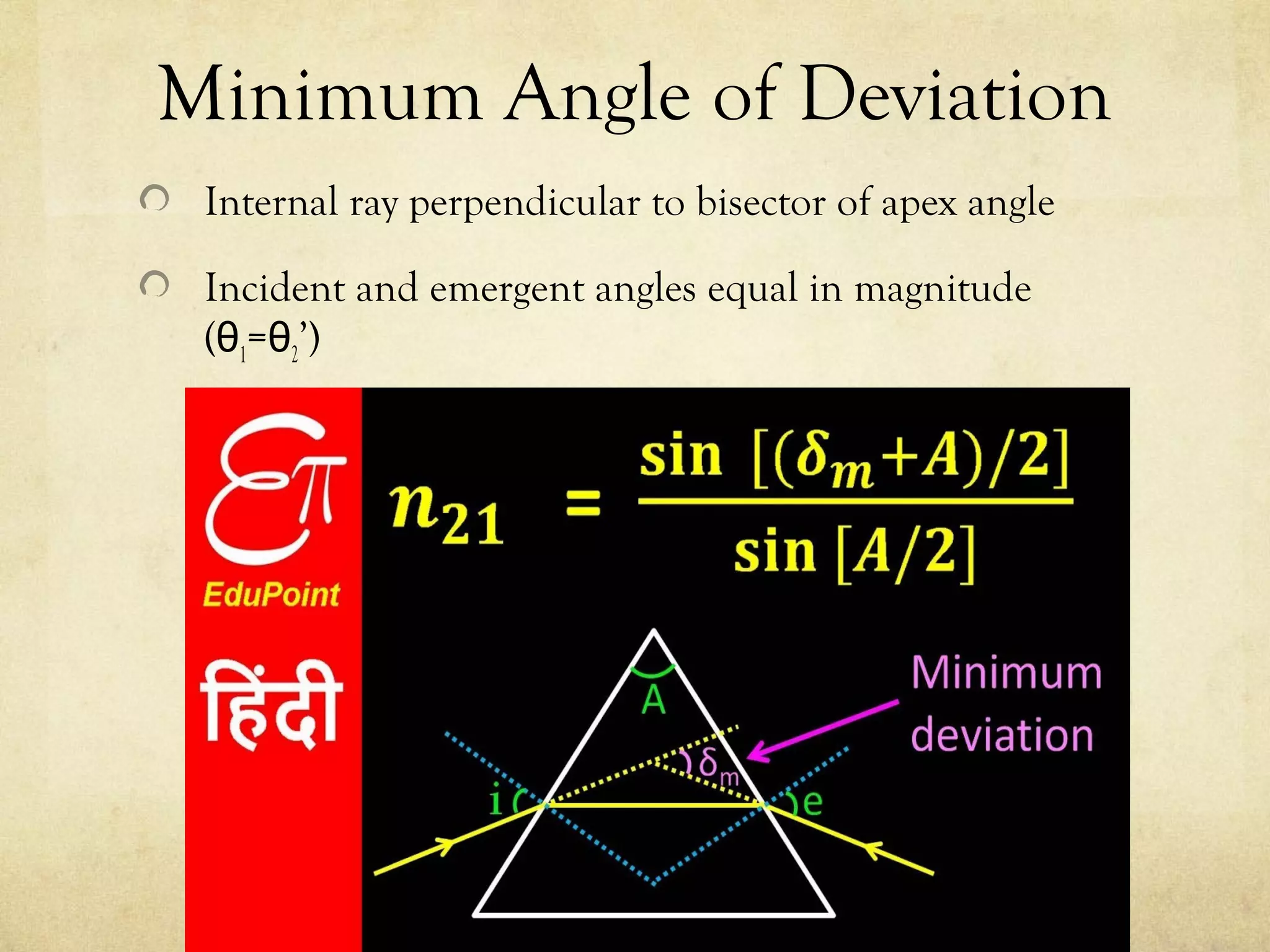 Prism & it's uses | PPT