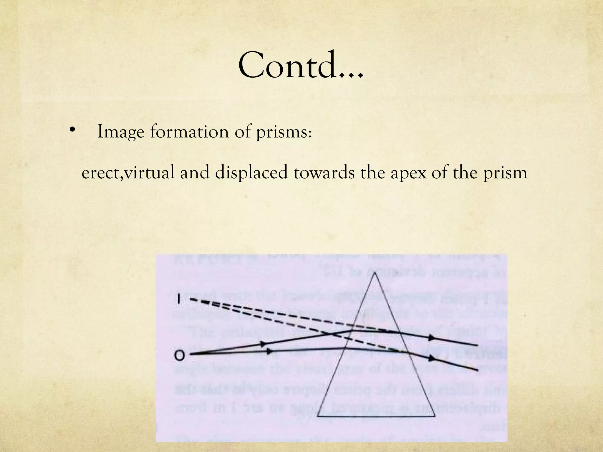 Prism & it's uses | PPT