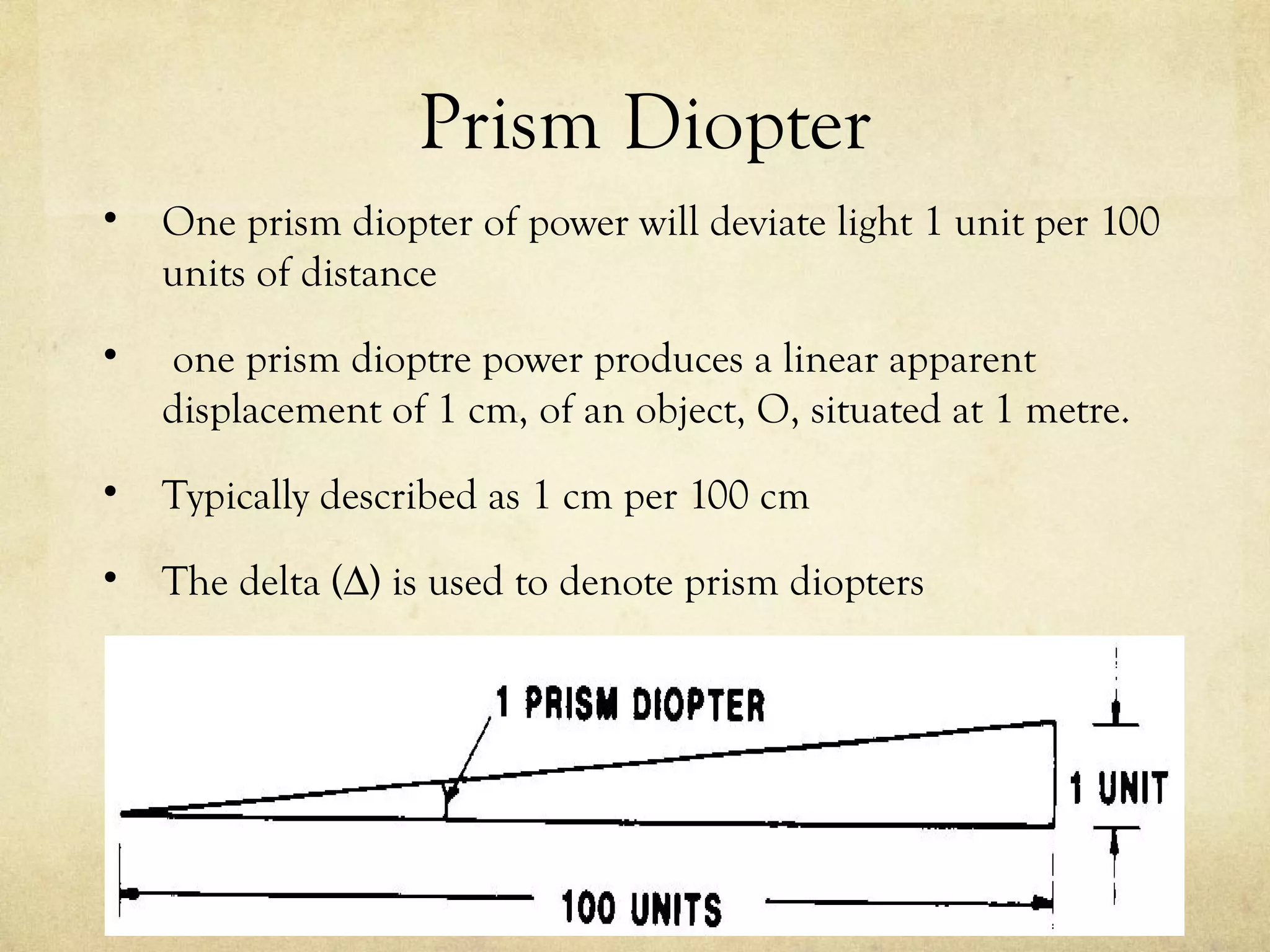 Prism & it's uses | PPT
