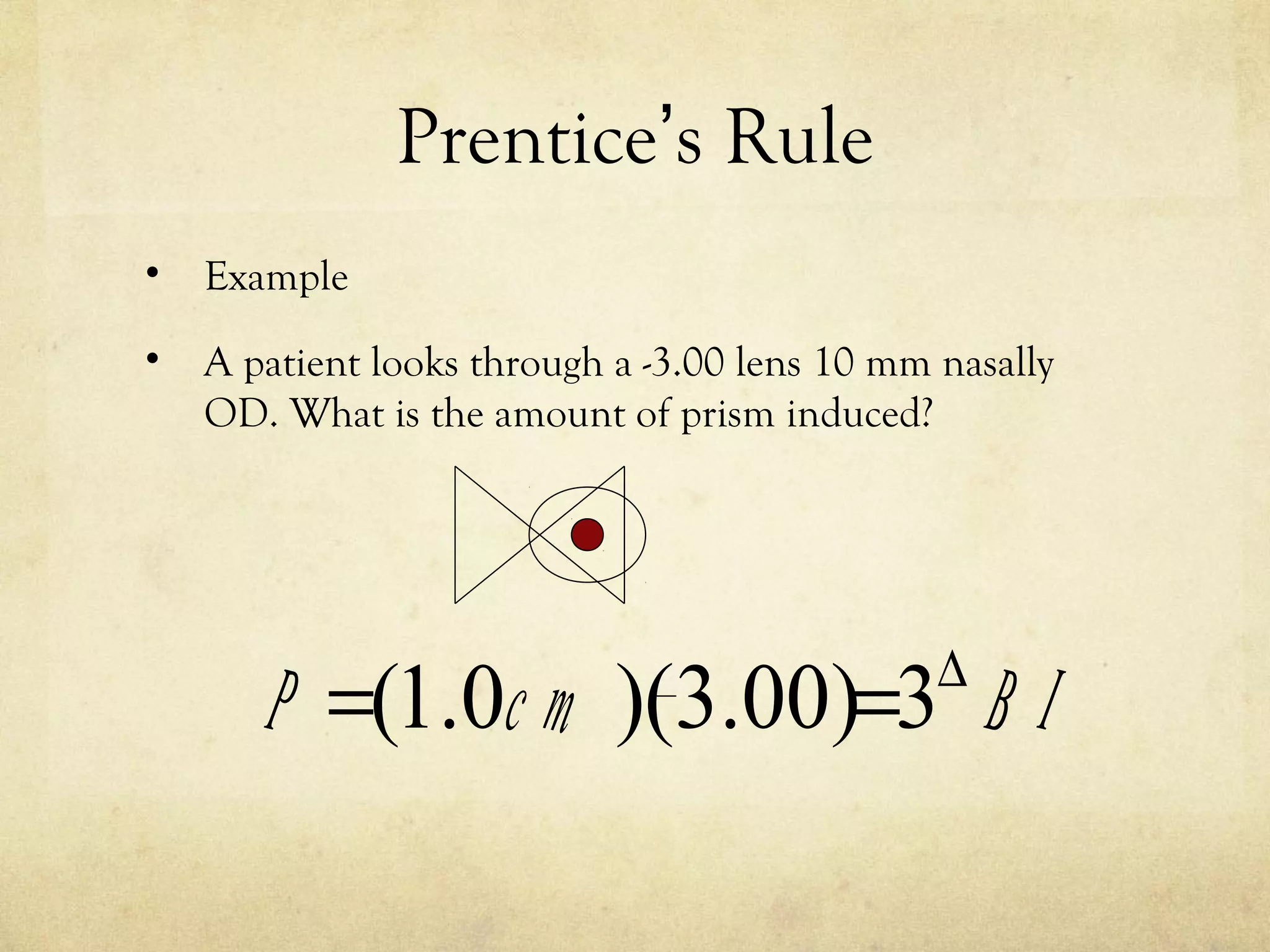 Prism & it's uses | PPT