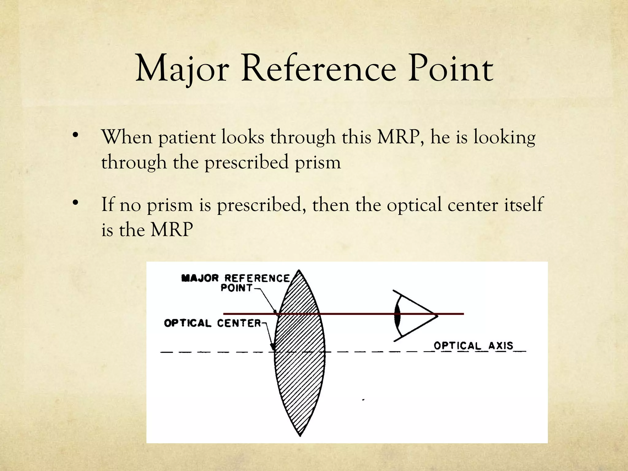 Prism & it's uses | PPT