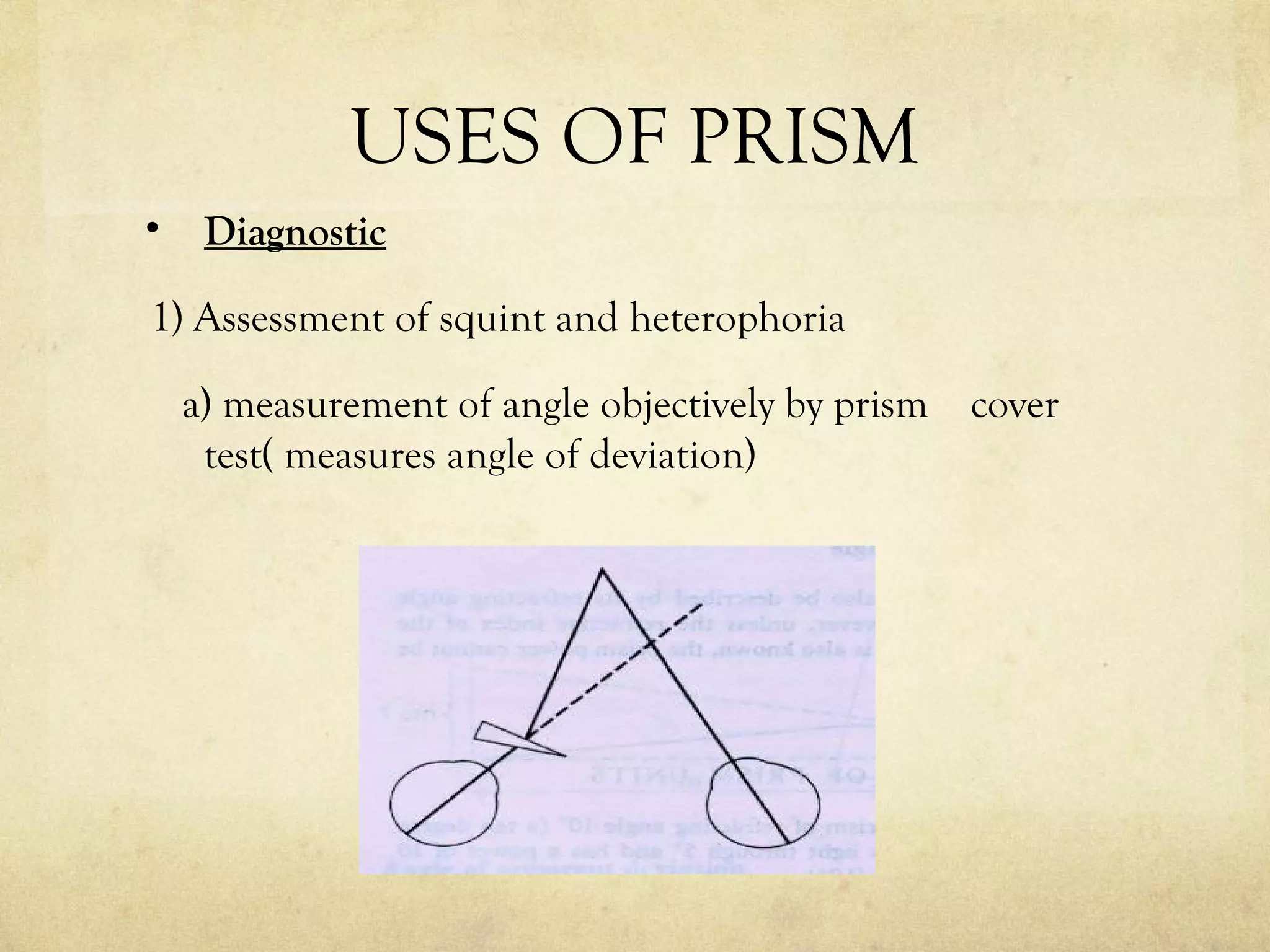 Prism & it's uses | PPT
