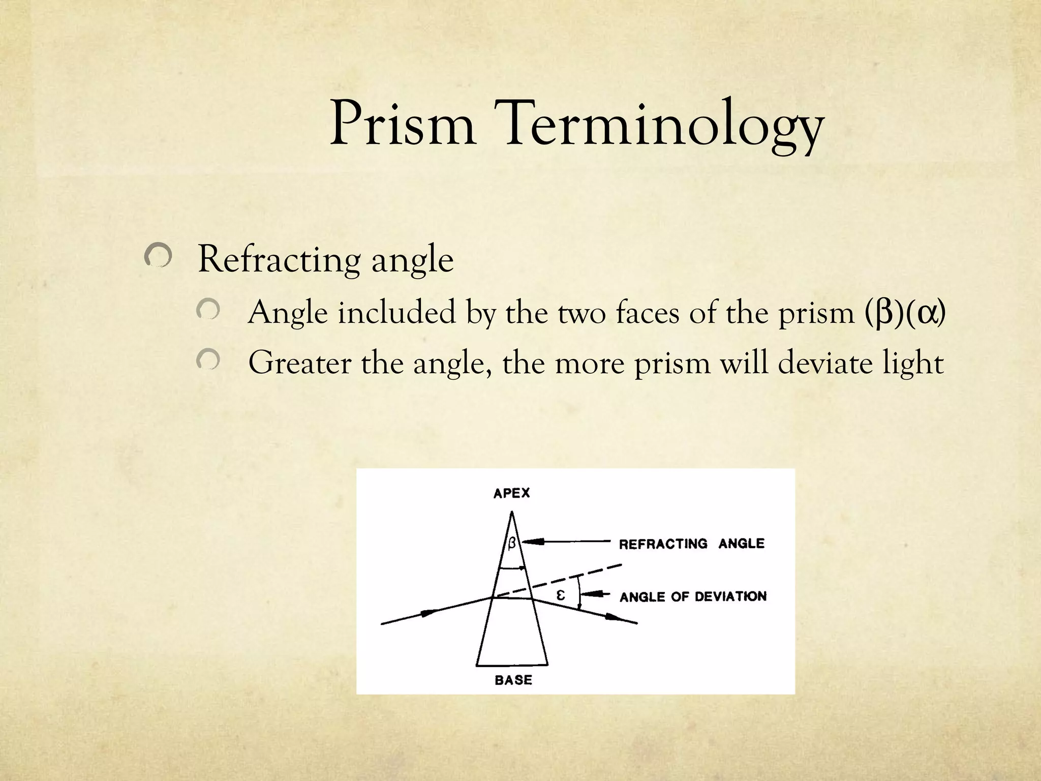 Prism & it's uses | PPT