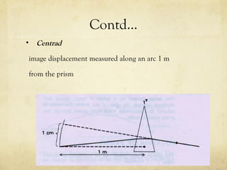 Prism & it's uses | PPT