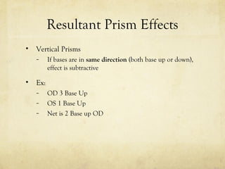 Prism & it's uses | PPT