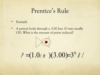 Prism & it's uses | PPT