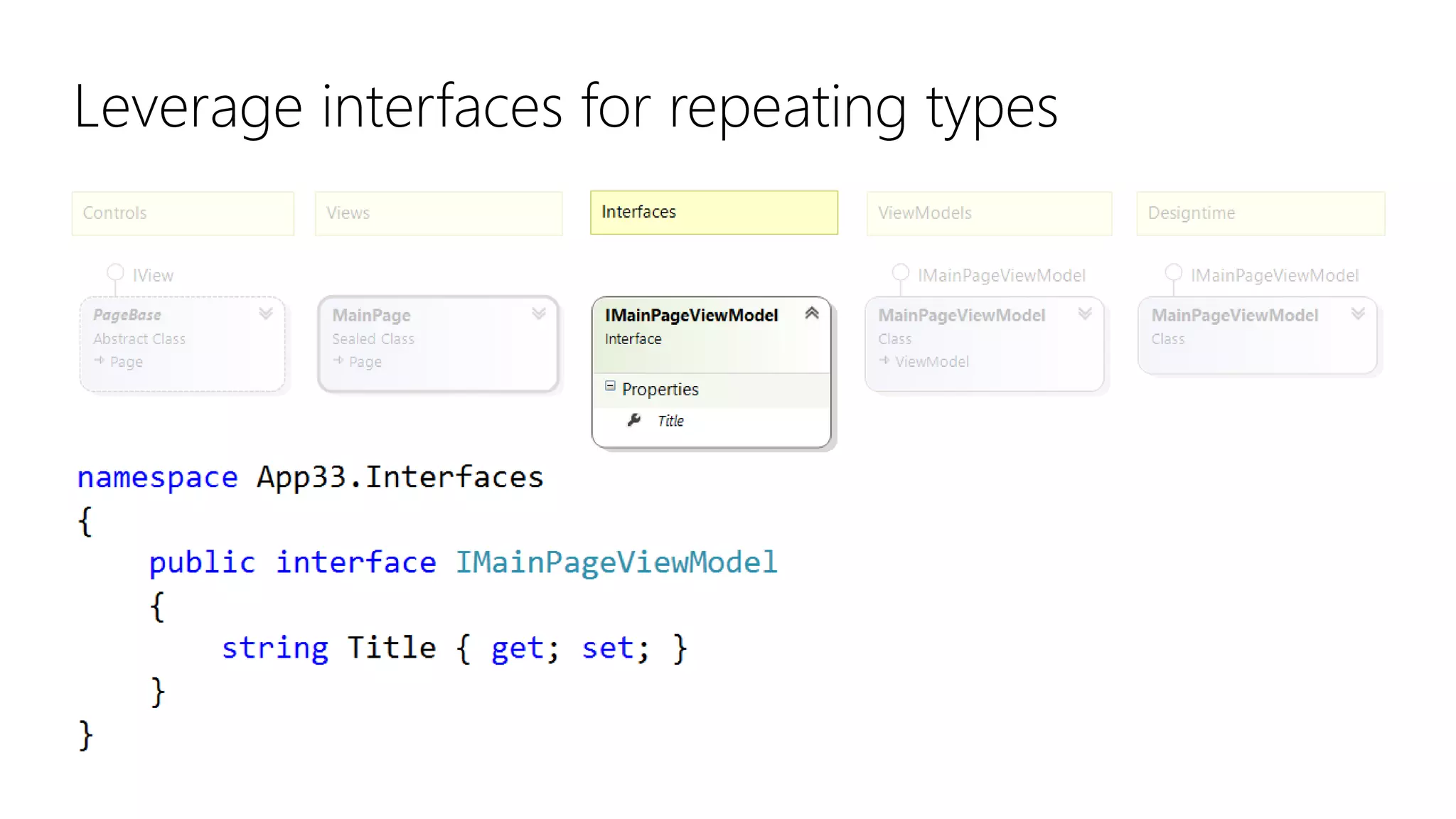 Prism library and MVVM | PPTX