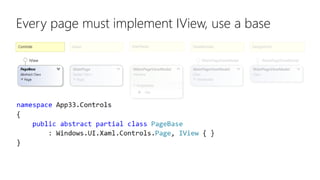 Prism library and MVVM | PPTX